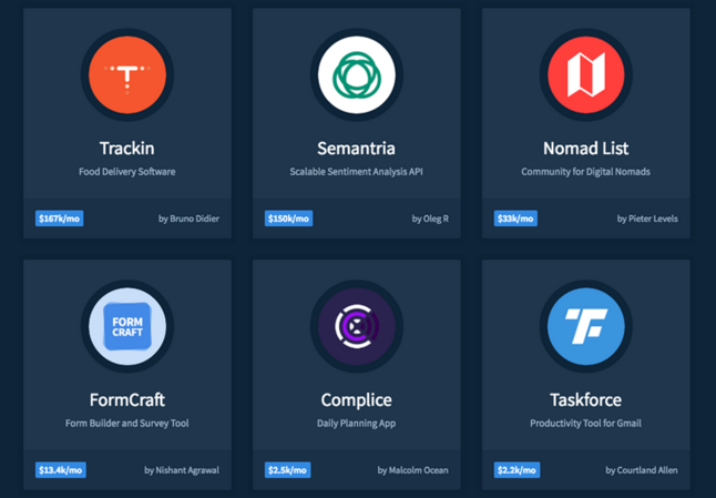 Indie Hackers How Developers Are Writing Their Own Checks The All My Faves Blog