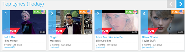 LyricsTraining: Learn The Lyrics Of Your Favorite Songs - The All My ...