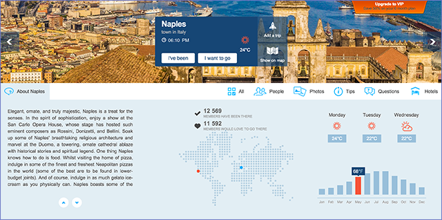 WAYN: A Social Network For Travelers