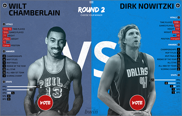 NBA Faceoff: Vote For The NBA’s G.O.A.T. - The All My Faves Blog