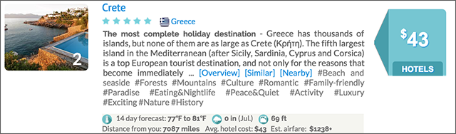 Travel Indicator: Discover New Destinations - The All My Faves Blog