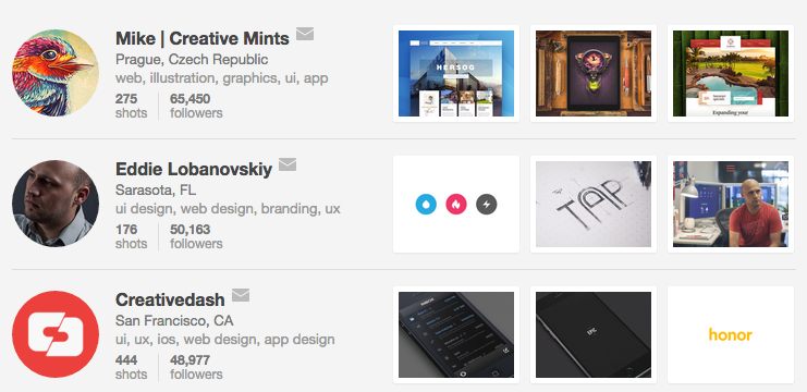 Dribbble: Show And Tell For Designers - The All My Faves Blog