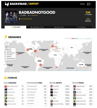 WeDemand: Demand Artists In Your City