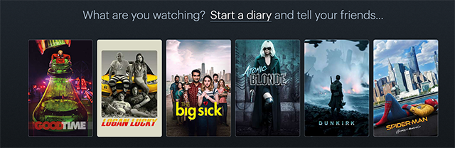 Letterboxd: Your Life In Film - The All My Faves Blog