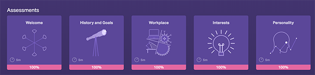 Sokanu: Career Discovery Platform - The All My Faves Blog