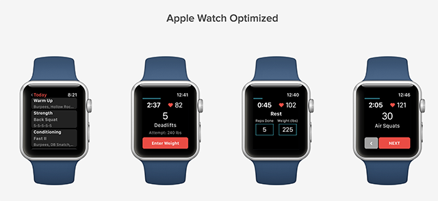 Keelo: High Intensity Fitness For All - The All My Faves Blog