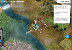 WWF Free Rivers: Explore - The All My Faves Blog